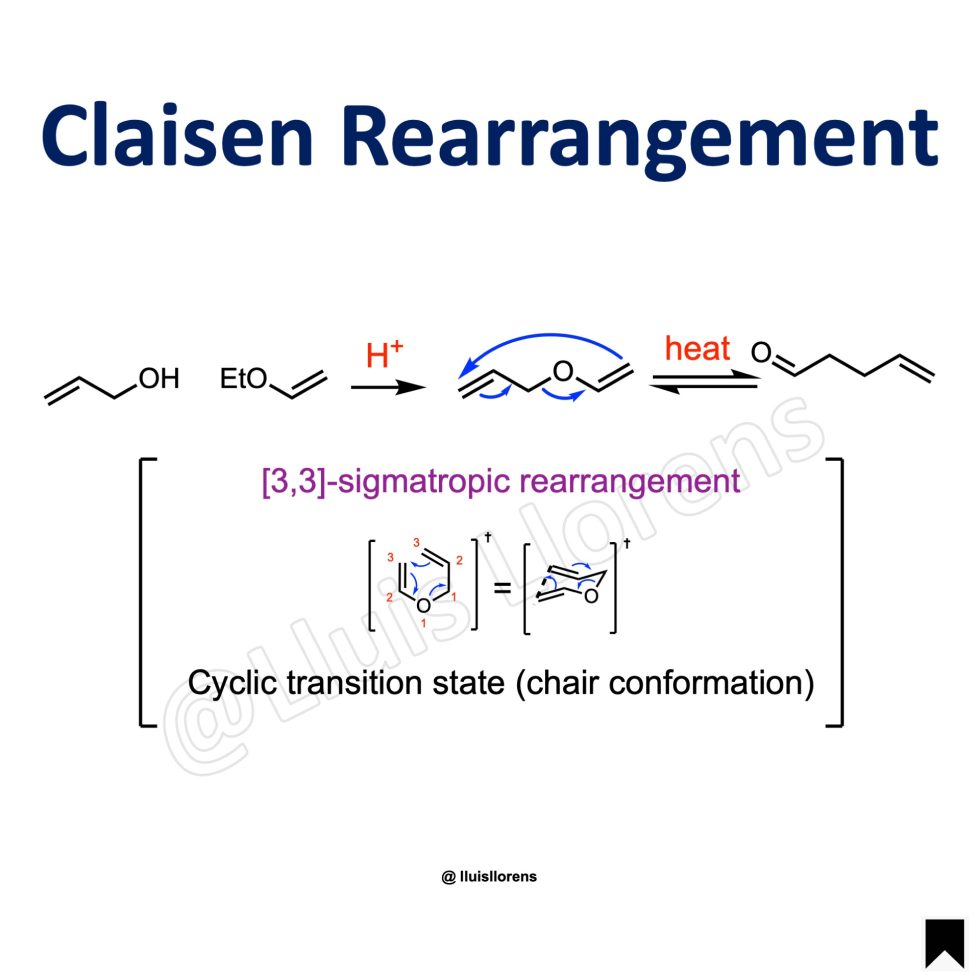 Claisen Rearrangement - nrochemistry.com