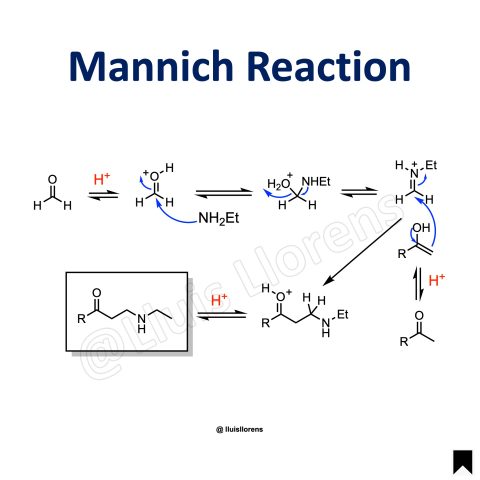 Mannich Reaction - nrochemistry.com