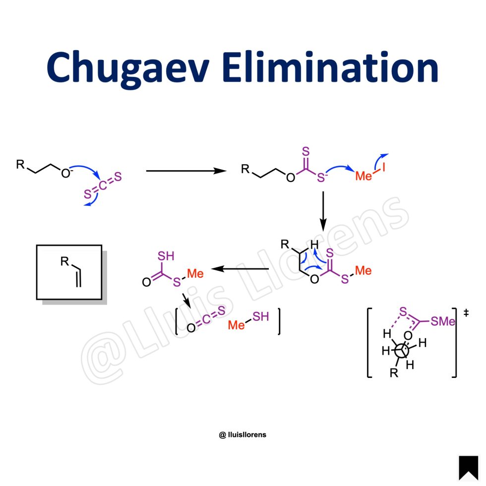 Chugaev Elimination - NROChemistry