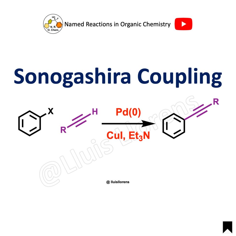 Sonogashira Coupling NROChemistry Sonogashira Coupling NROChemistry