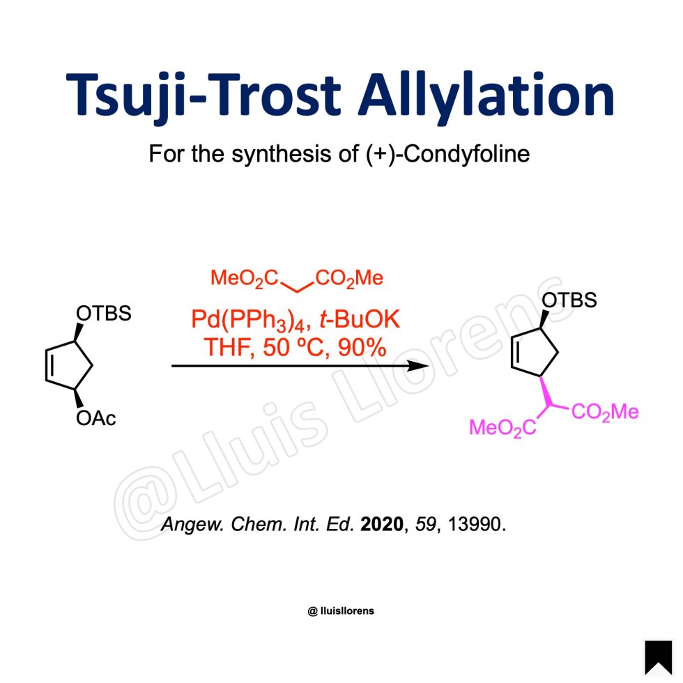 Tsuji-Trost Allylation | NROChemistry