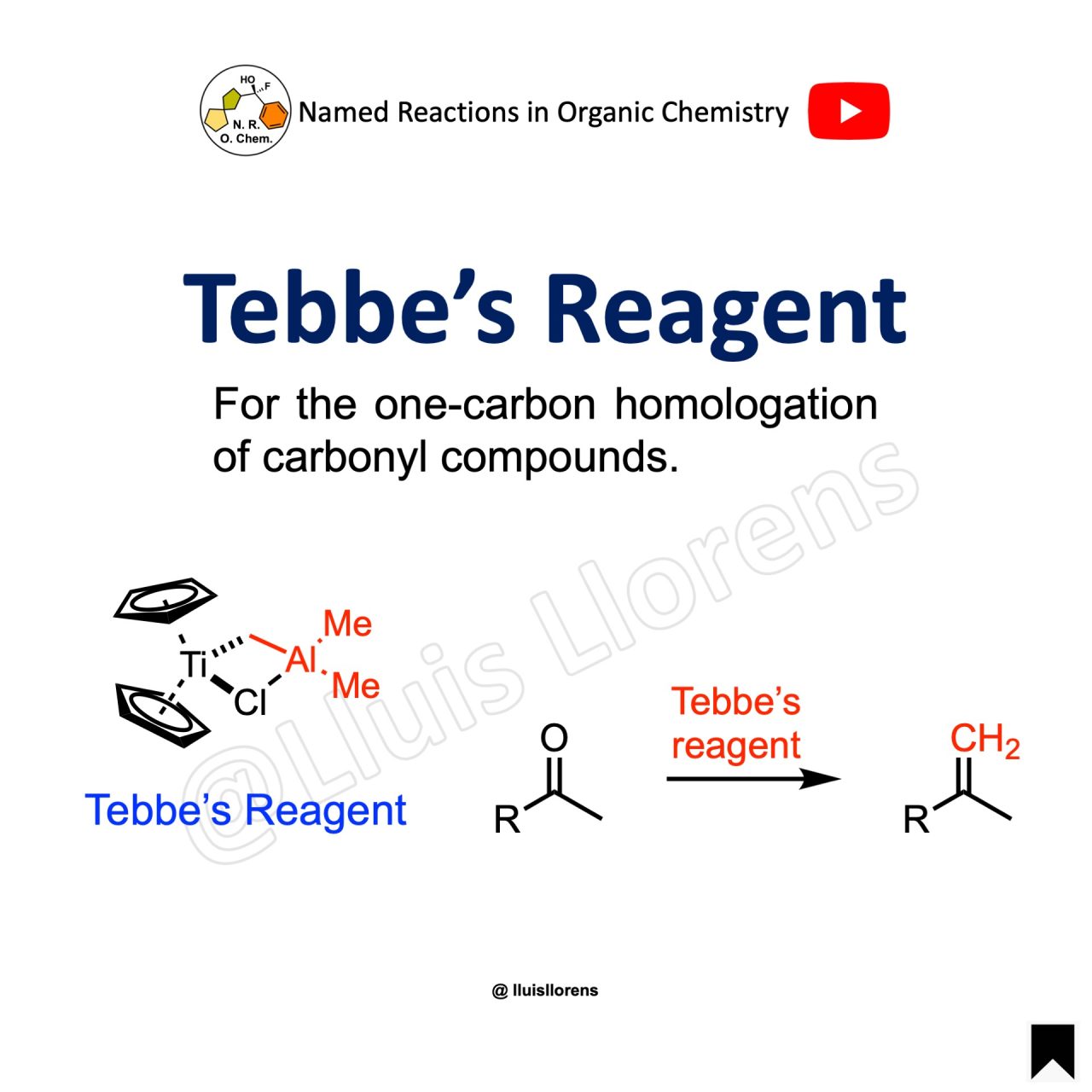 Named Molecules in Organic Chemistry - nrochemistry.com