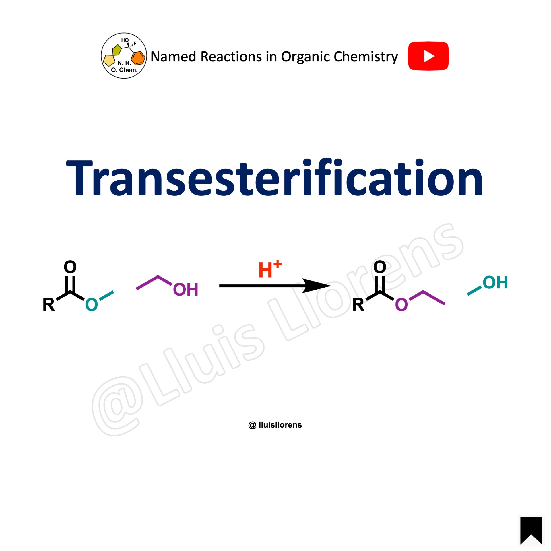Transesterification Reaction NROChemistry